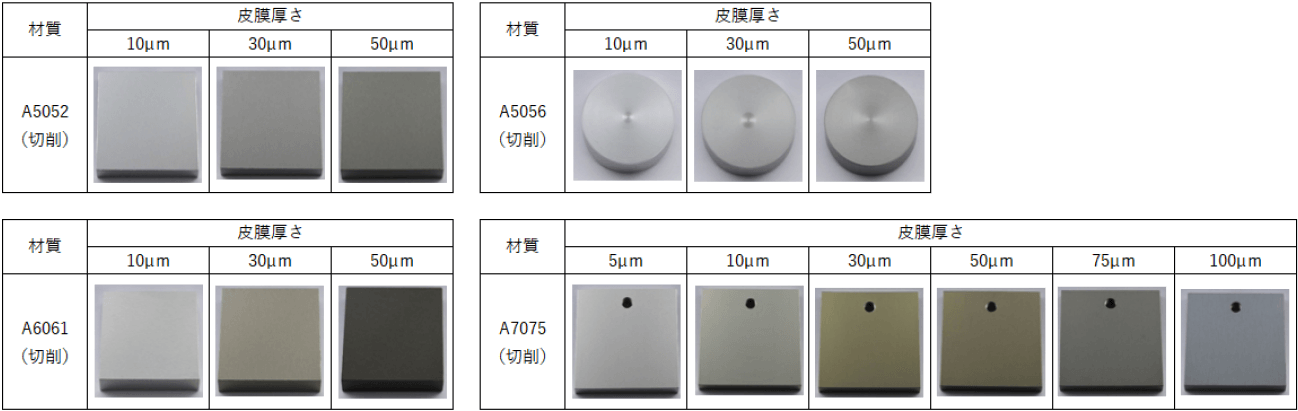 特殊硬質アルマイト [SHAシリーズ] - 株式会社アート1│耐食性、耐摩耗性、耐熱性、硬質アルマイト表面処理